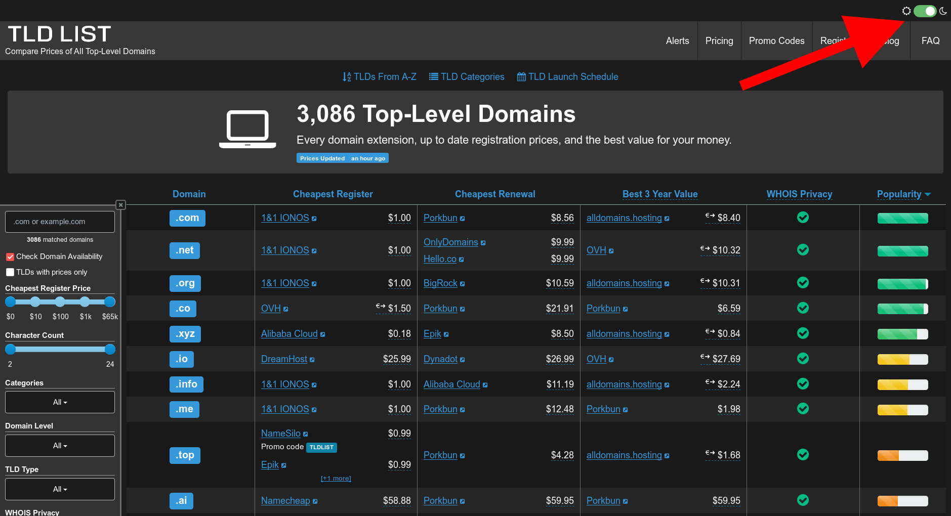 블로그 | TLD-List
