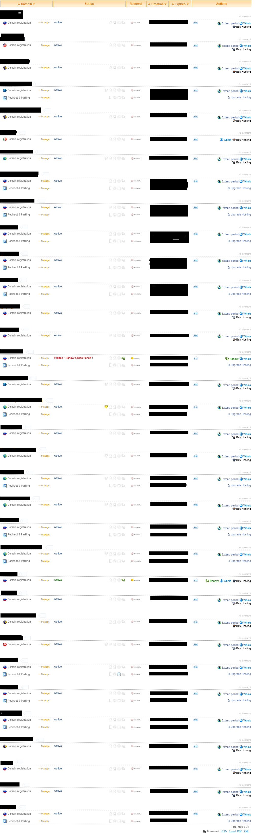 MrDomain 리뷰 및 프로필 | TLD-List